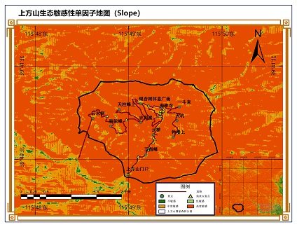3S综合实习成果展示平台